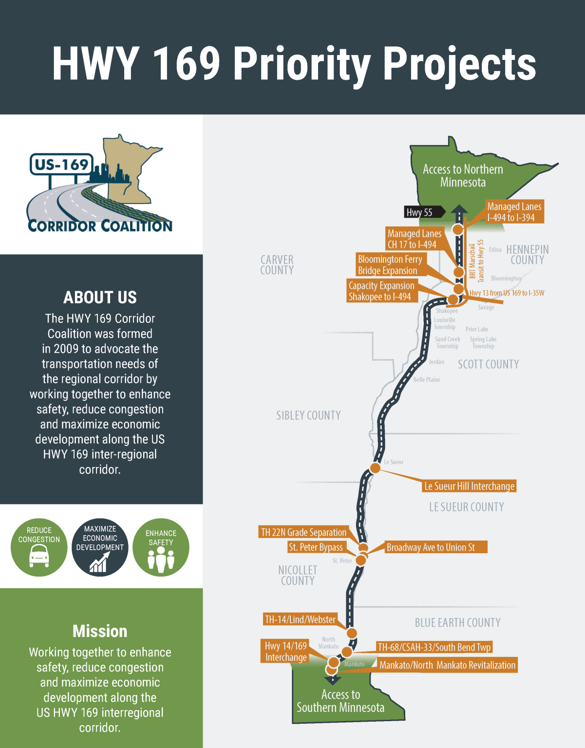 US 169 Corridor Coalition – Working together to enhance safety, reduce ...